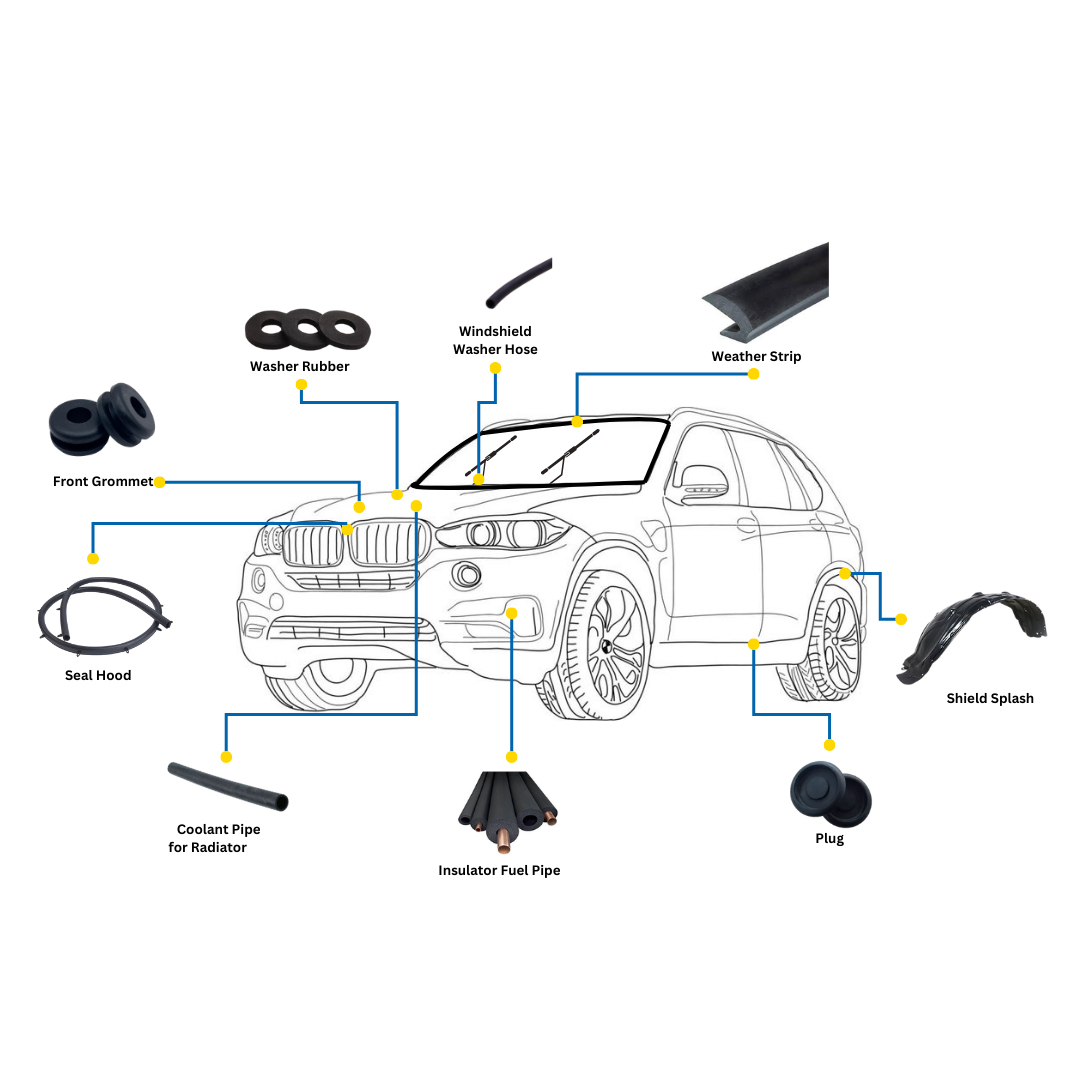 EPDM Rubber in the Automotive Industry - Exploring the Versatility