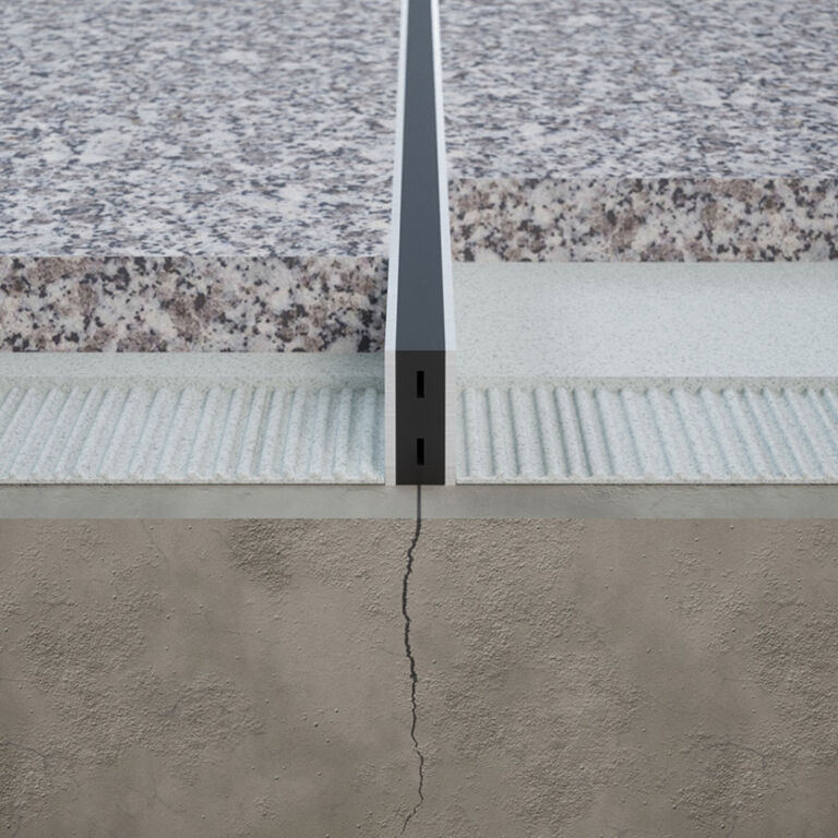 Neoprene/EPDM Expansion Joint Profiles for Premium Floors - Rubber ...